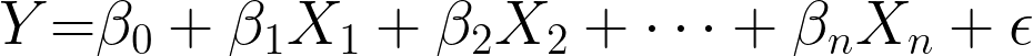 Multiple Linear Regression In Python A Comprehensive Guide Digitalocean